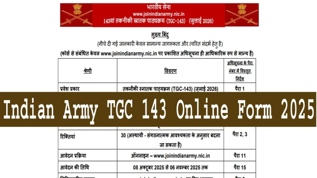 Indian Army TGC 143 Online Form 2025 – Check Eligibility & Apply Now ...